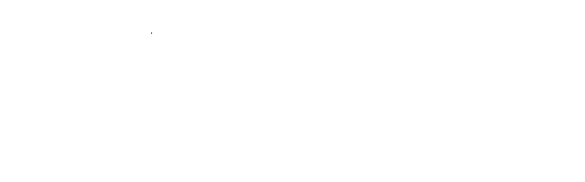 News – Deaf Smith CAD